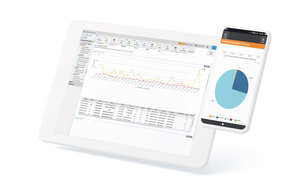 Reports and analyses | IMM - media monitoring