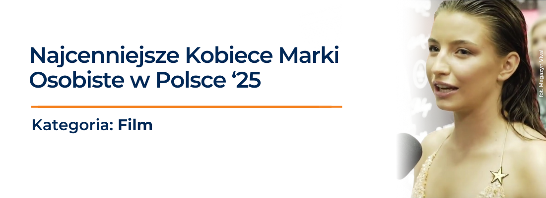 Julia Wieniawa najcenniejszą kobiecą marką osobistą w polskiej branży ...